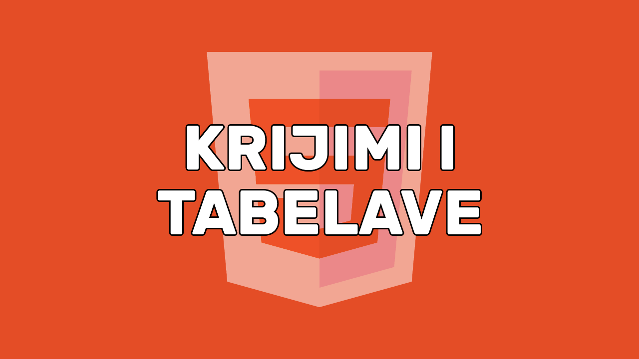Krijimi I Tabelave Tabelat Html Zhvillim Në Web Informatikë